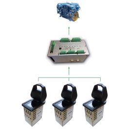 Lever Interface Unit